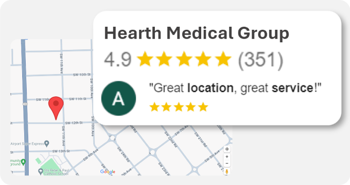 Best Patient Acquisition and Retention Software | Relias