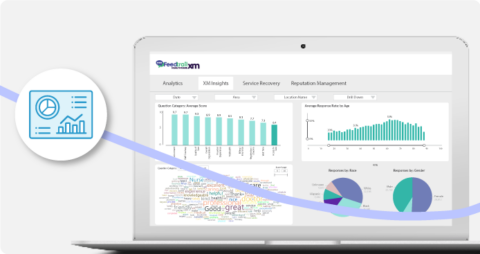 Top Incident Management Software for Healthcare Providers and Hospitals